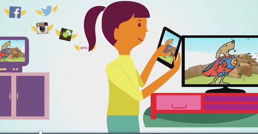 Grande TiVo T6 – RYNO Production, Inc.